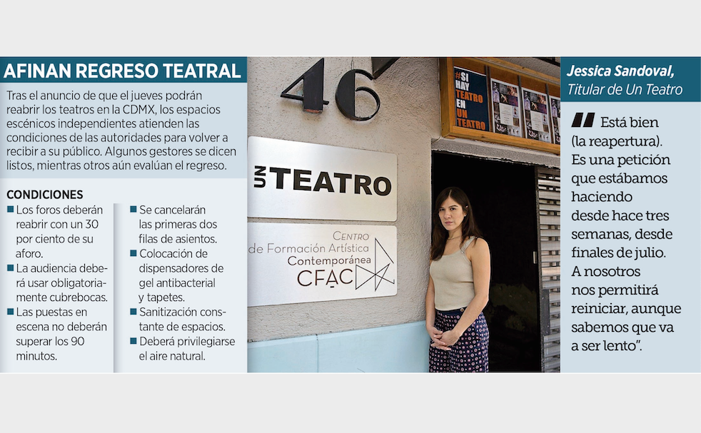 Evalúan foros teatrales independientes de la Cdmx costos para ver si es ...