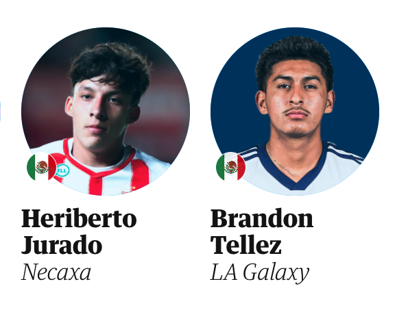 Incluyen a dos futbolistas mexicanos en lista de promesas de "The ...